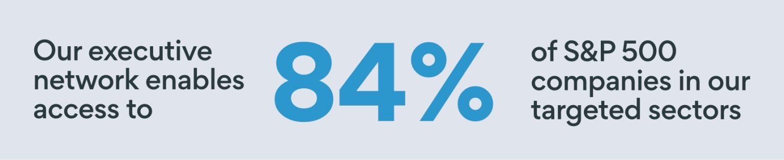 For executives - Wind Point Partners